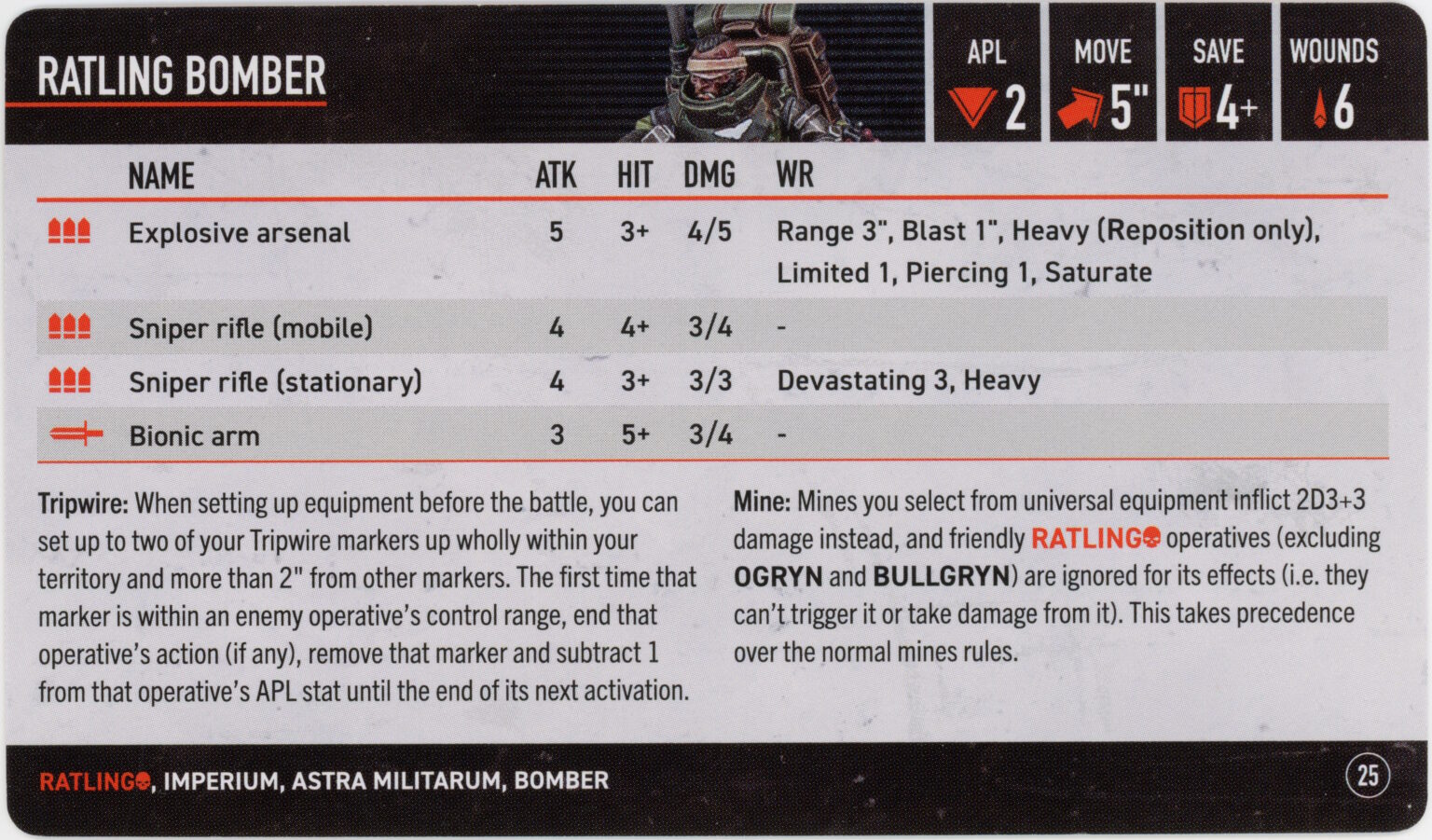 Ratlings Kill Team Review Path To Glory