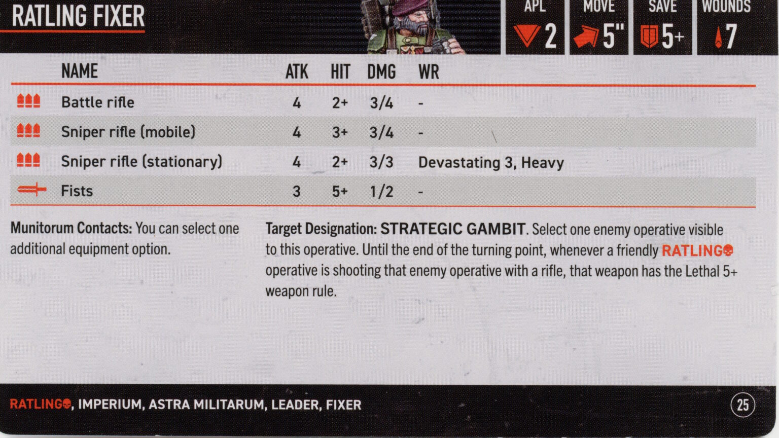 Ratlings Kill Team Review Path To Glory